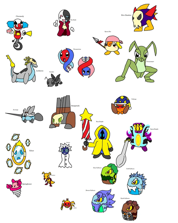 Kirby: New Enemies 6 | Fandom