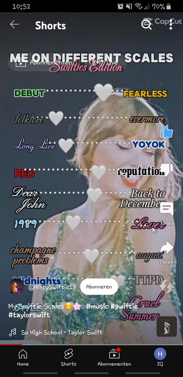 Give me... | Fandom