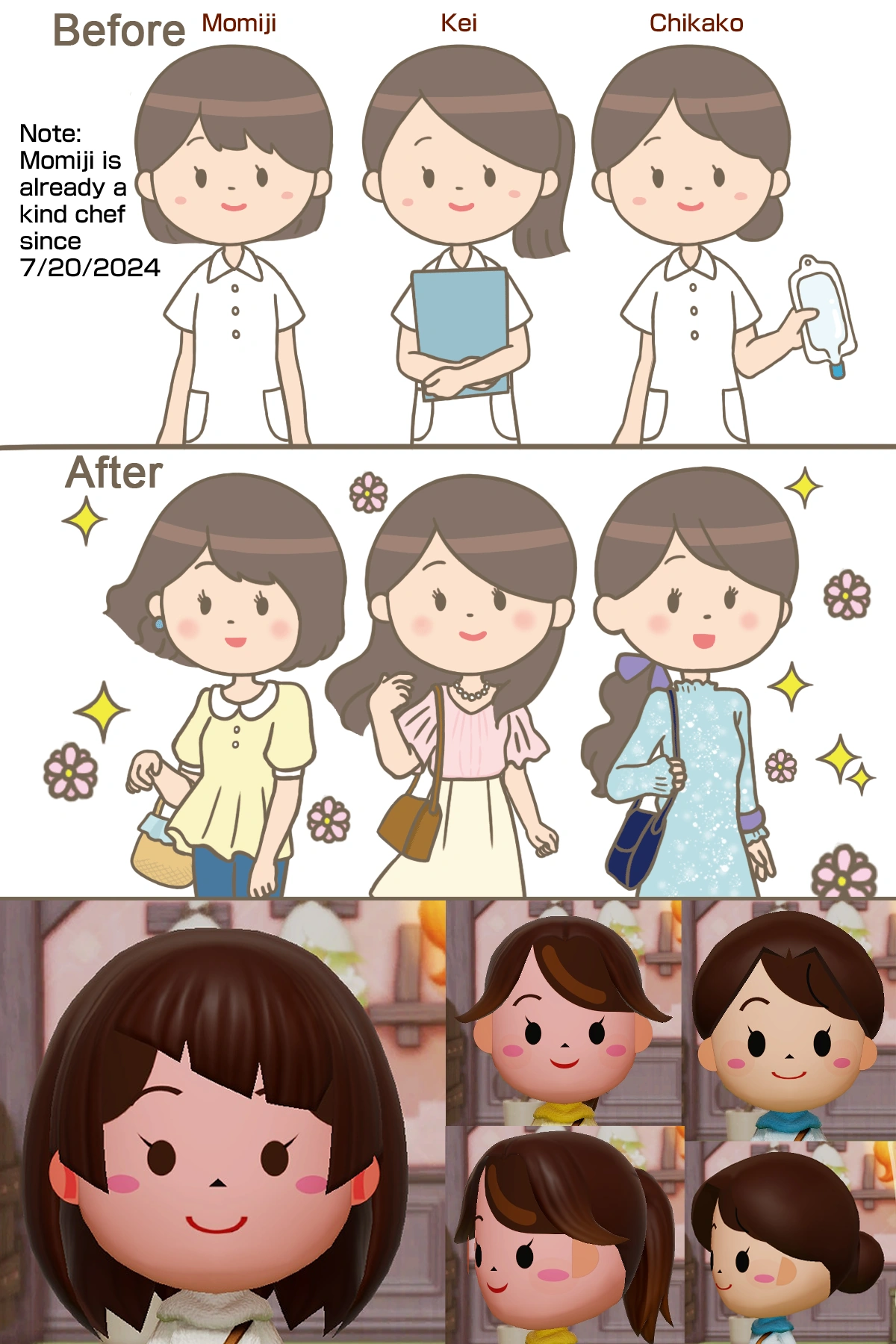 Momiji (already a kind chef since a month ago), Kei and Chikako ...