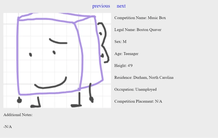 dandys world but hfjone | Fandom