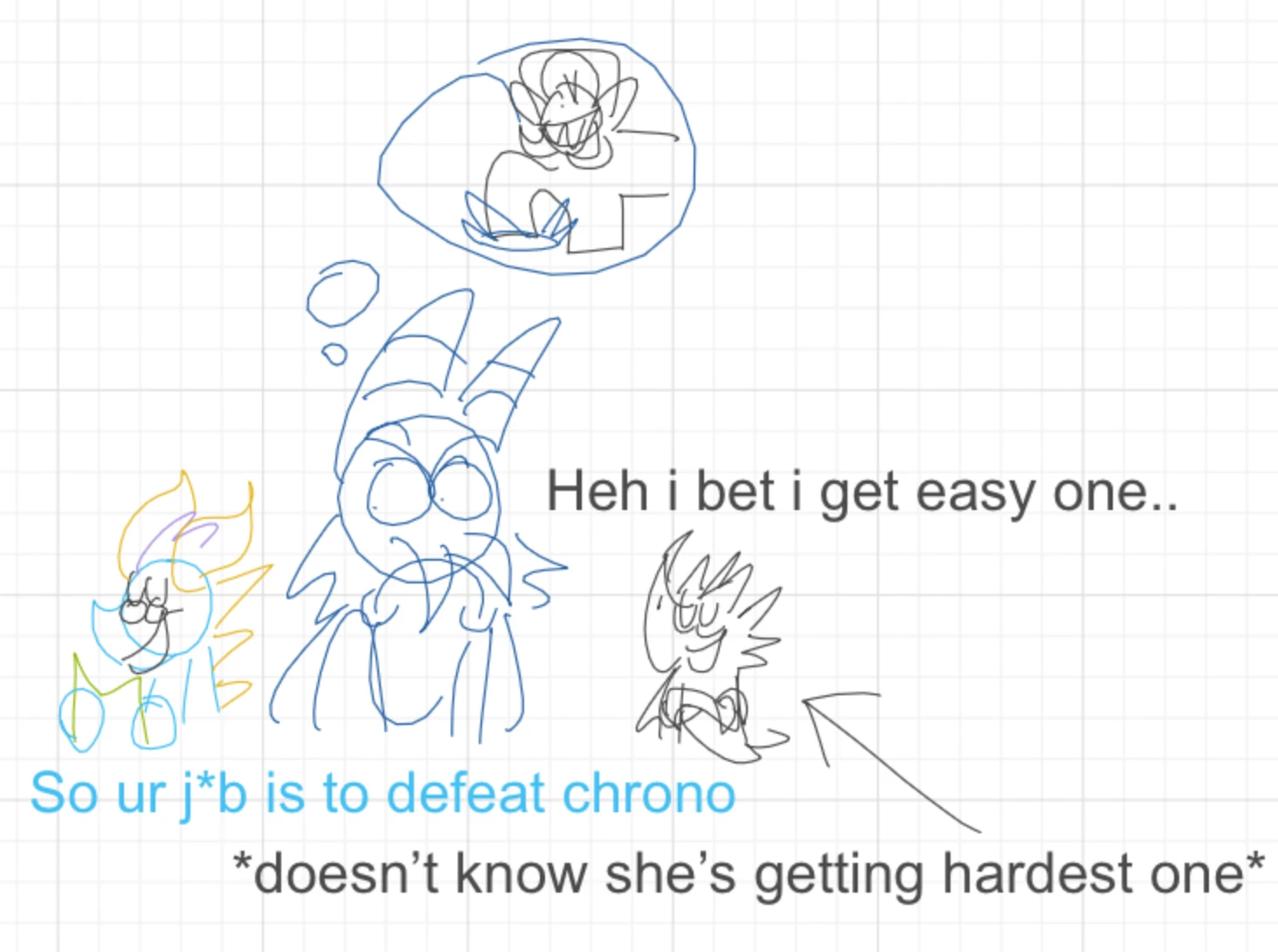 My evil idea | Fandom