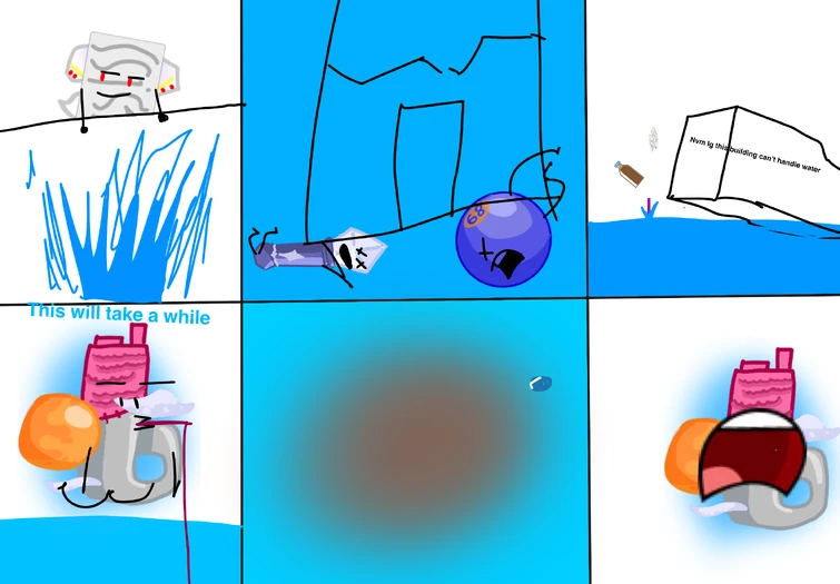 OBJECT AWESOMEABLE 7 | Fandom