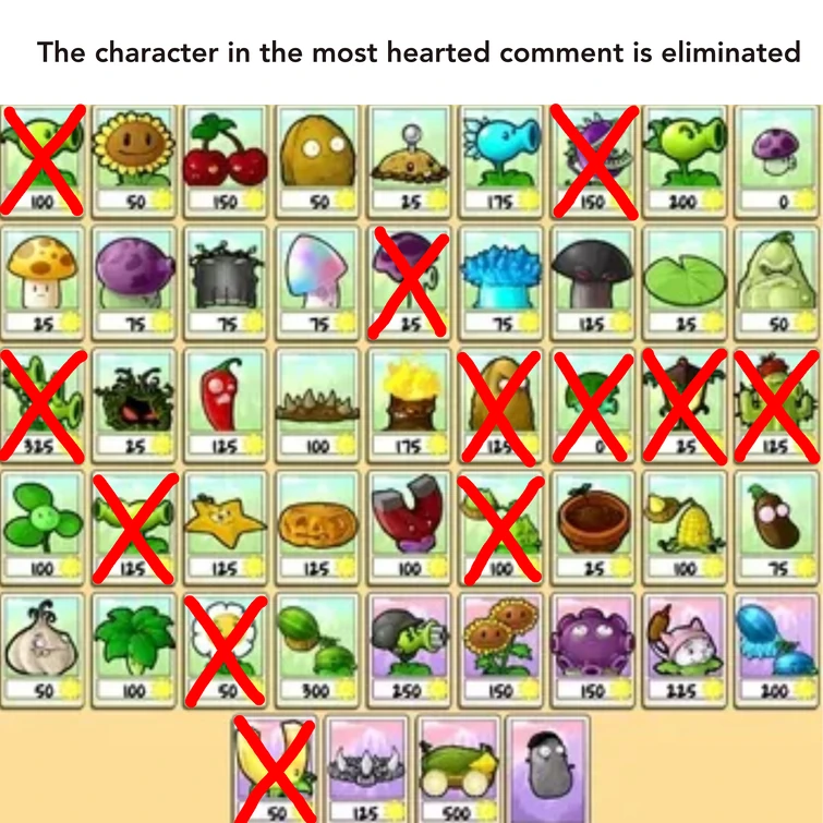 Elimination Game: Day 11! | Fandom