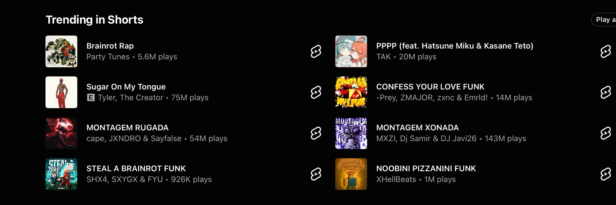 ️🥀💔 | Fandom