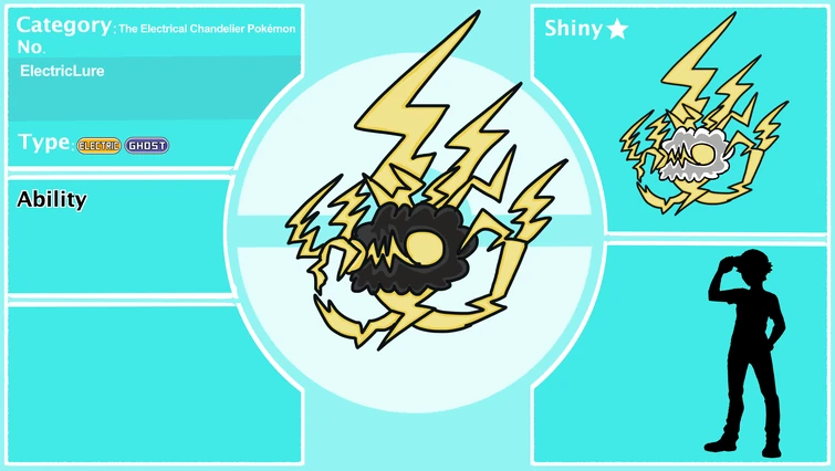 I Made My Own Pokémon :) | Fandom