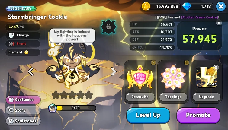 Who are your top 5 strongest cookies | Fandom