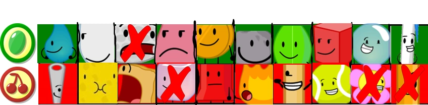 The J's Randomized BFDI Episode 5 | Fandom