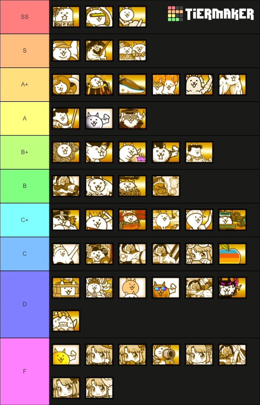 Super Rare tier list | Fandom