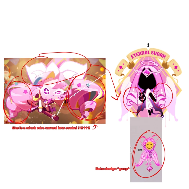 i have a theory/headcanon | Fandom