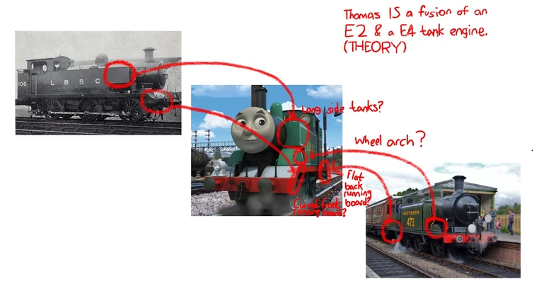 Thomas is a fusion, tank engine? | Fandom