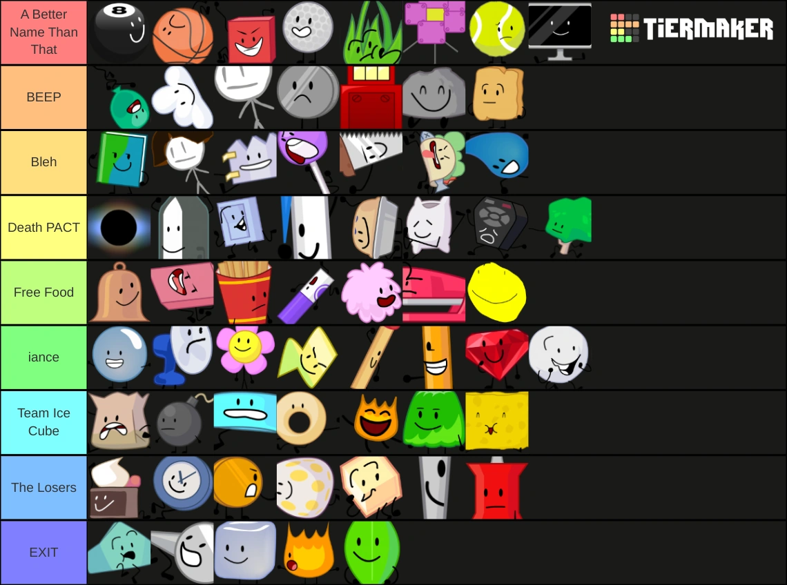 BFB Viewer Voting 6 | Fandom