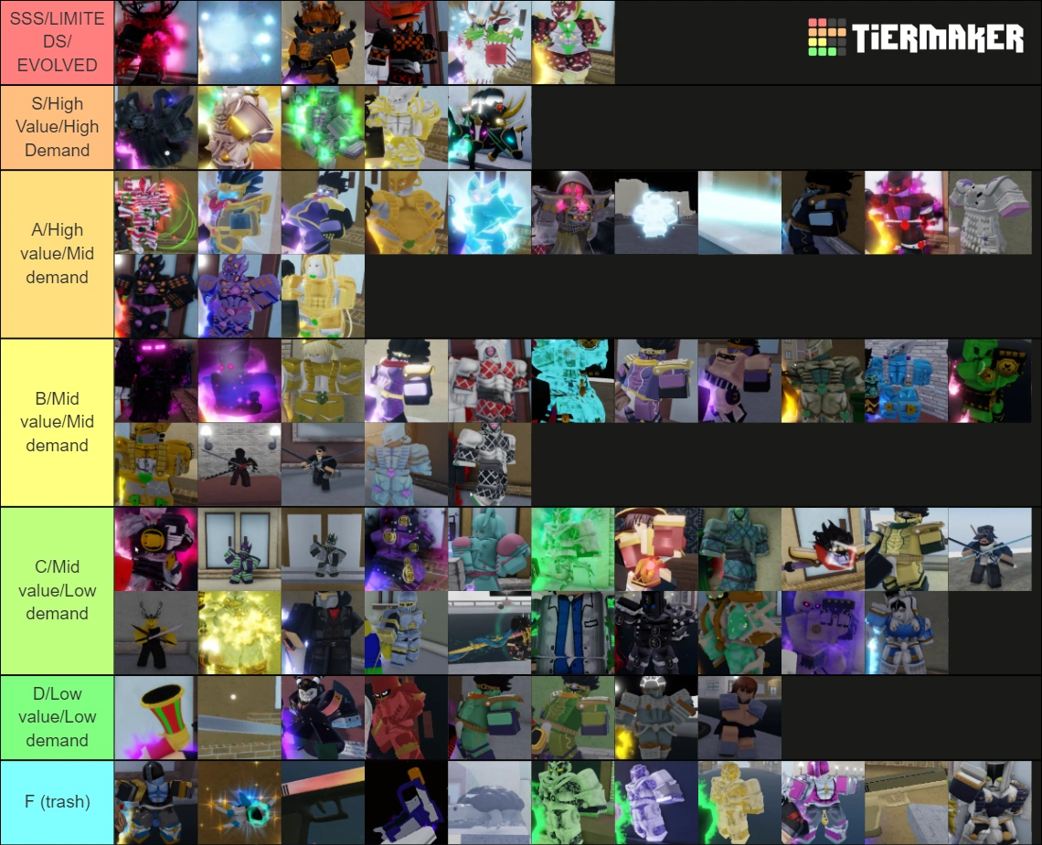 Skin Value Tier List (My Own, Not Official) | Fandom