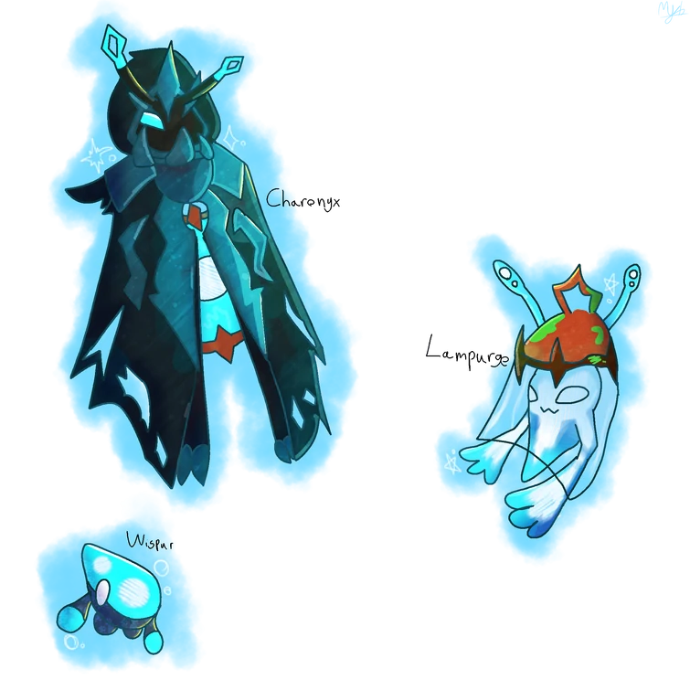 Discuss Everything About Loomian Legacy Wiki | Fandom