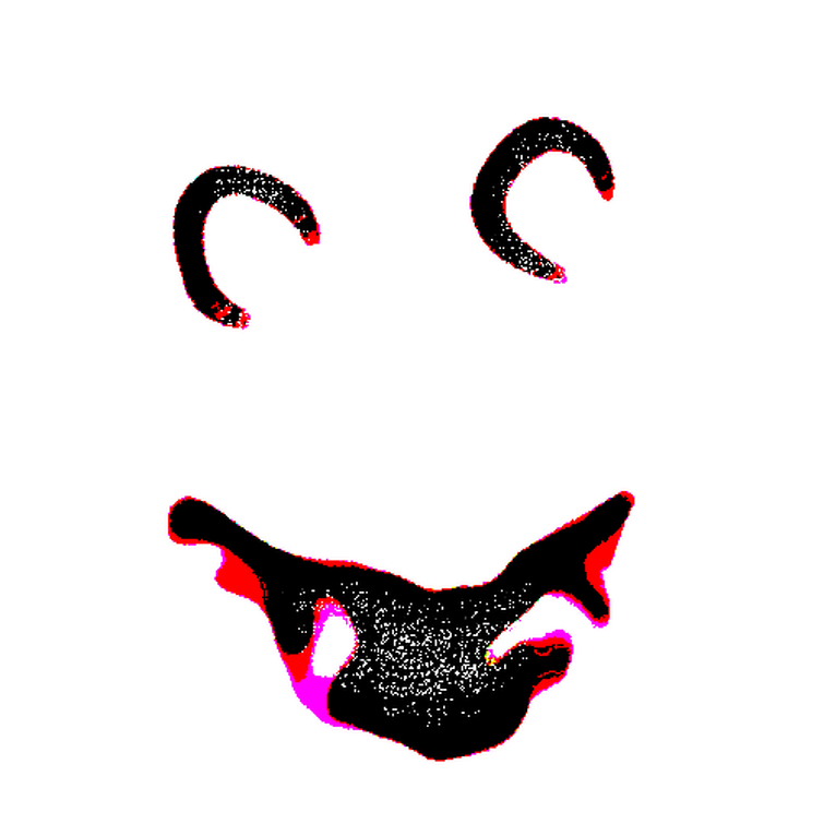 crazy billy raise a billy idea | Fandom