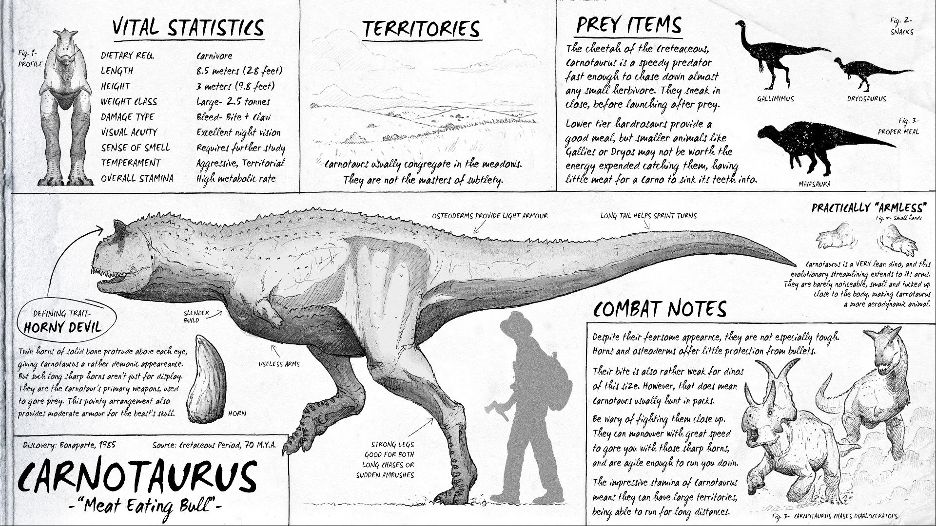 Carno from the isle | Fandom
