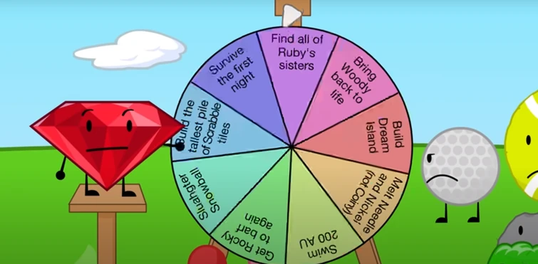 This is what happens when pie after she got eliminated in tpot | Fandom