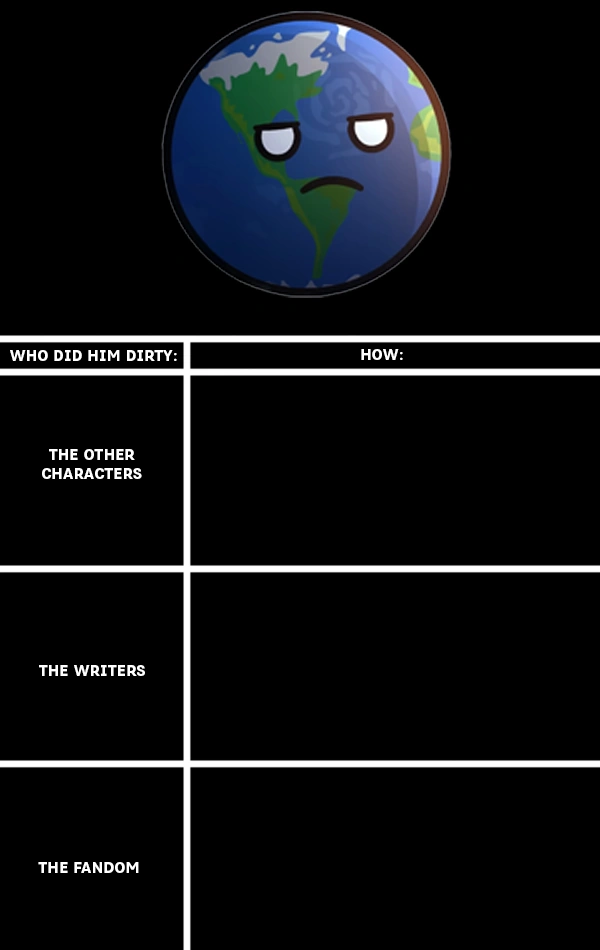 How was each planet done dirty? Day 3 - Earth | Fandom