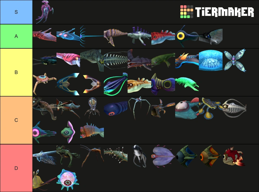 Subnautica Fauna Survivability Rankings. | Fandom