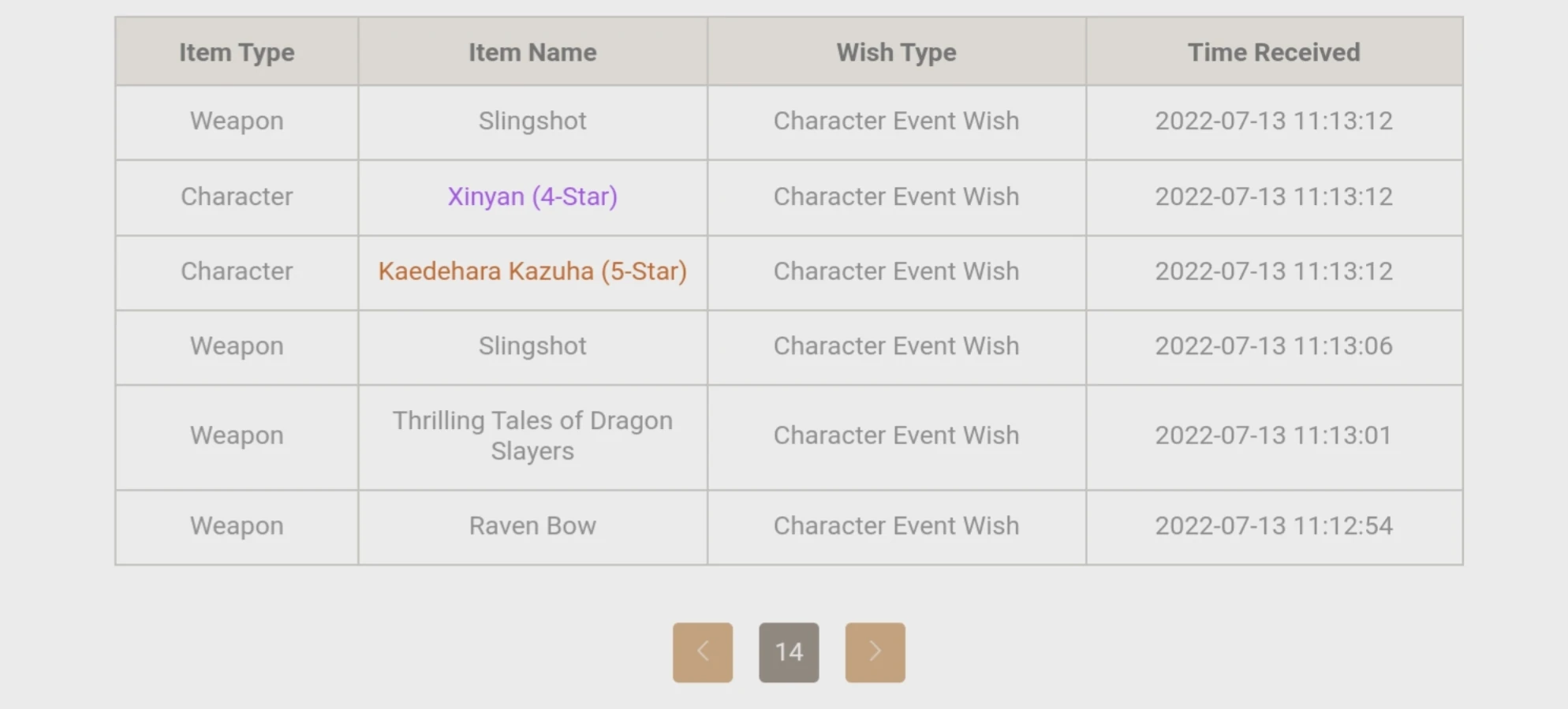 Bro please i'm near my breaking point | Fandom