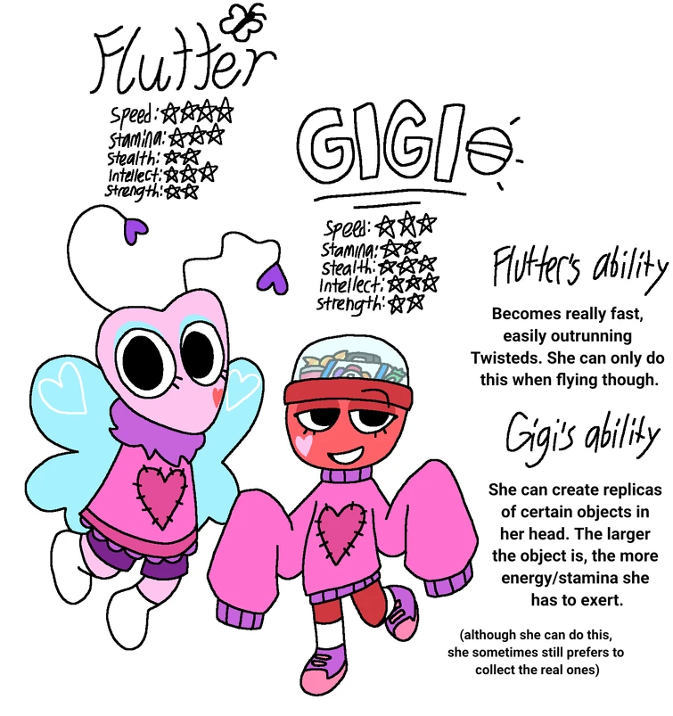 Doomed City AU cast (2/3) | Fandom