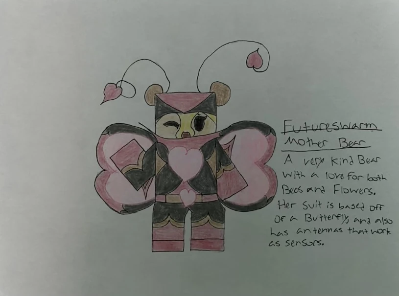 Characters (official Pouchy Sheet!) | Fandom