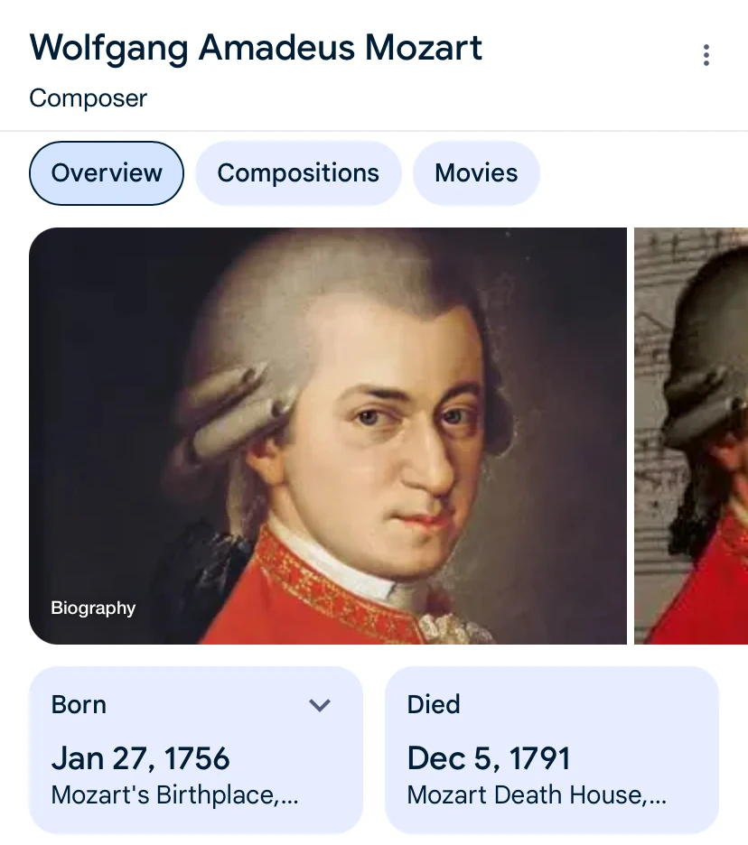 insane coincidence for him to be born in mozart birthplace and to die at mozart death house | Fandom