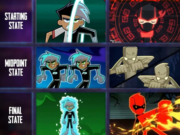 9th Grade Heroics | Fandom