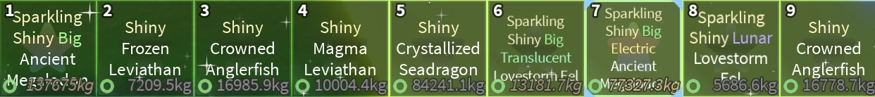 LF Exalted Relics | Fandom