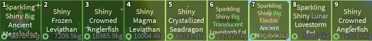 LF Exalted Relics | Fandom