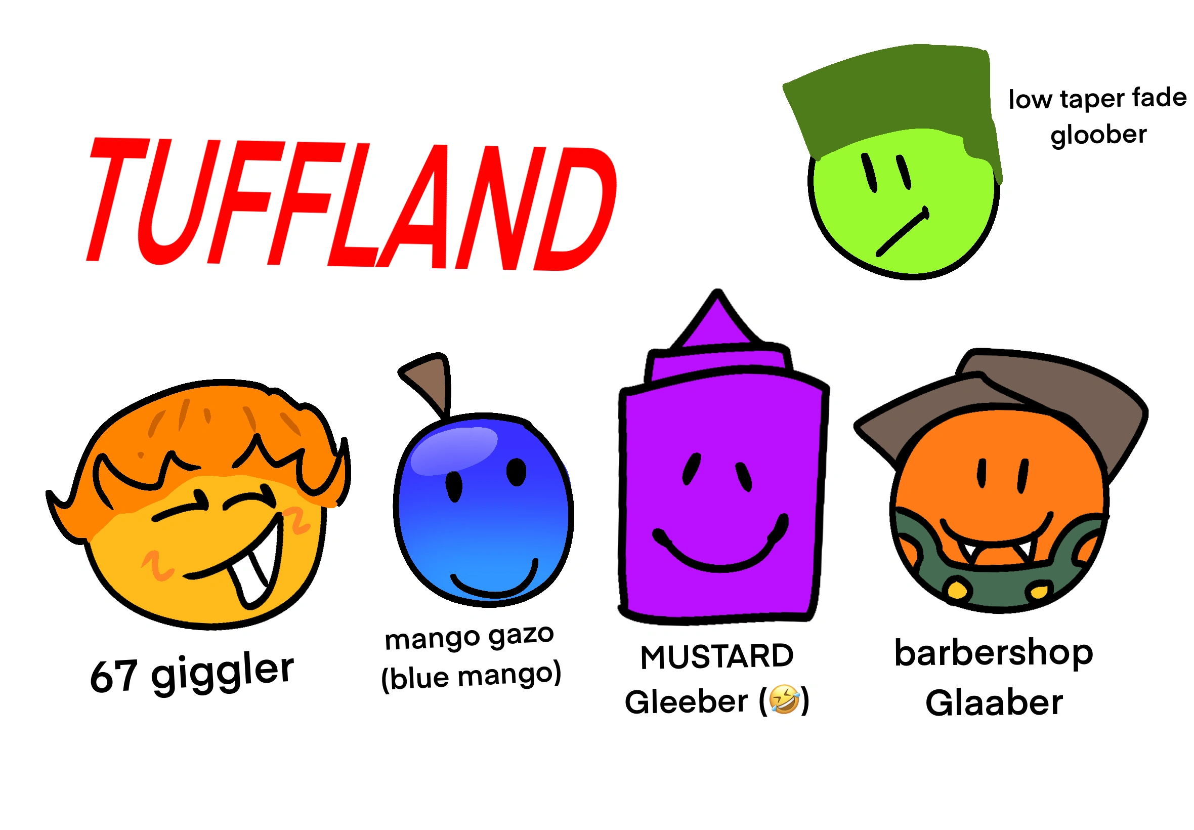 glaggleland if it was #TUFF! | Fandom