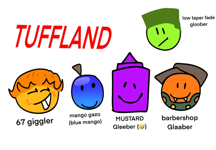 glaggleland if it was #TUFF! | Fandom