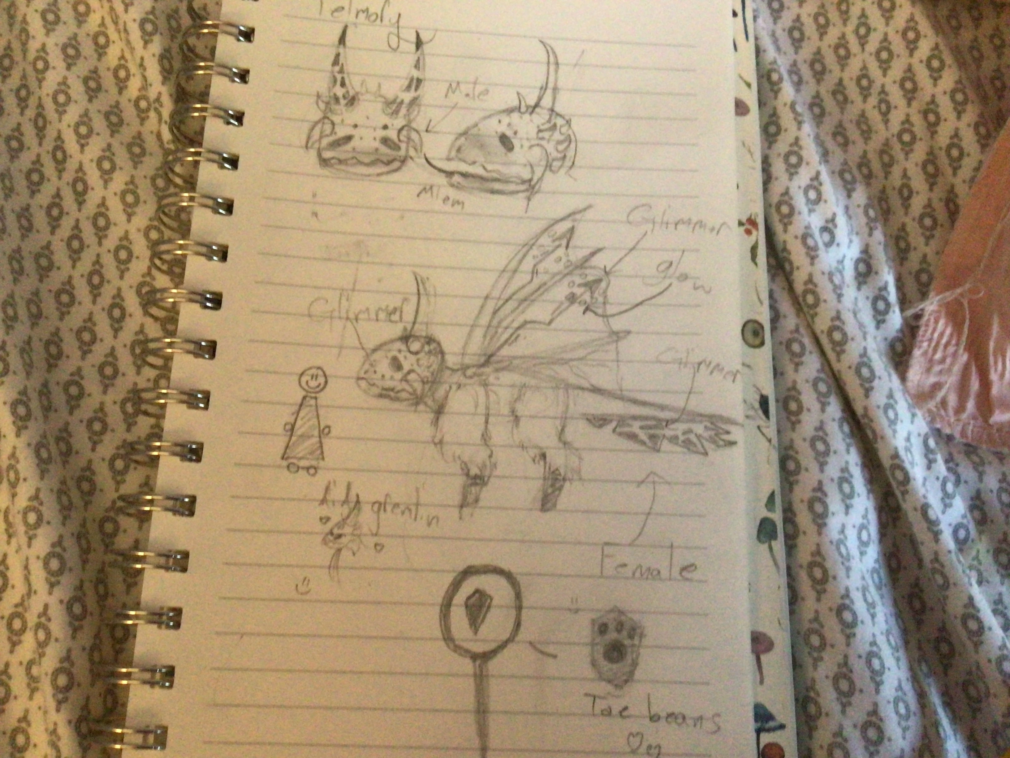 Lil creature concept | Fandom