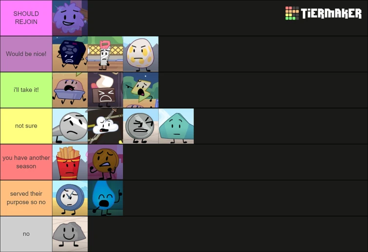 TPOT rejoin tier list | Fandom