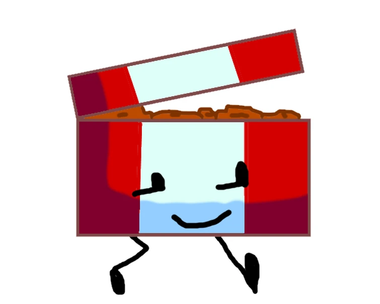 Designing Wiki Users as Object Show characters: Part 2 | Fandom