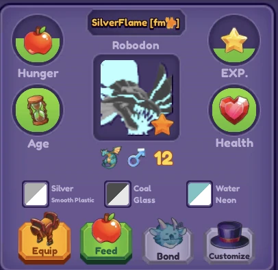 My Robodon Analogy (how to make the perfect robodon) :) | Fandom