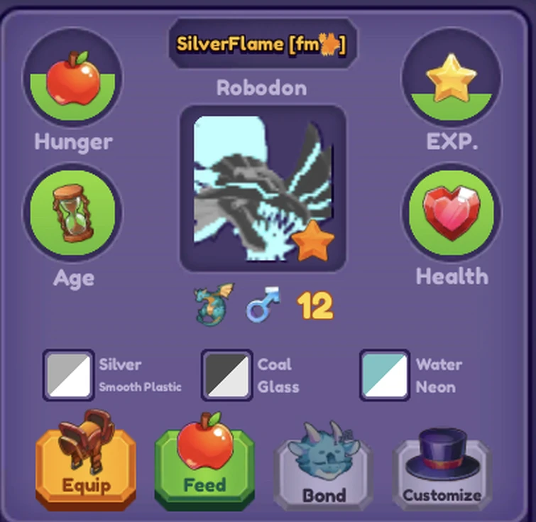 My Robodon Analogy (how to make the perfect robodon) :) | Fandom