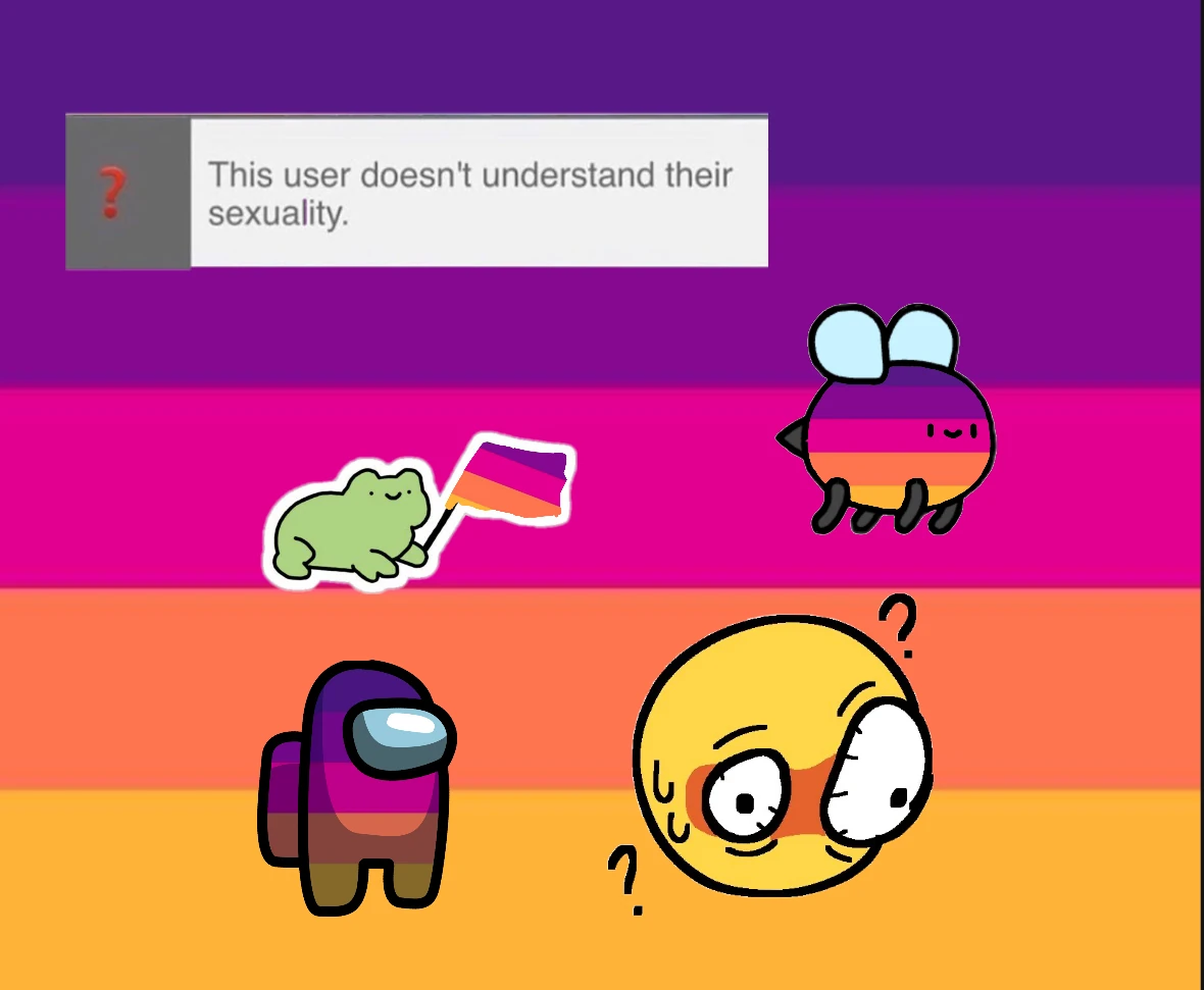 My current state rn | Fandom