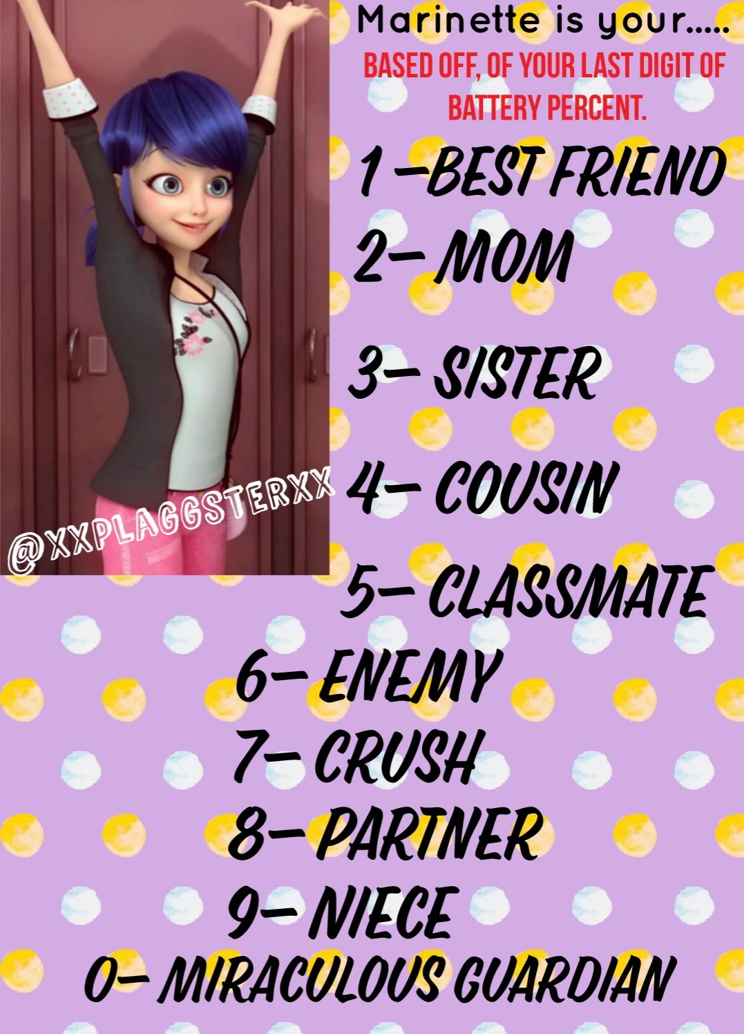 Marinette is your... | Fandom