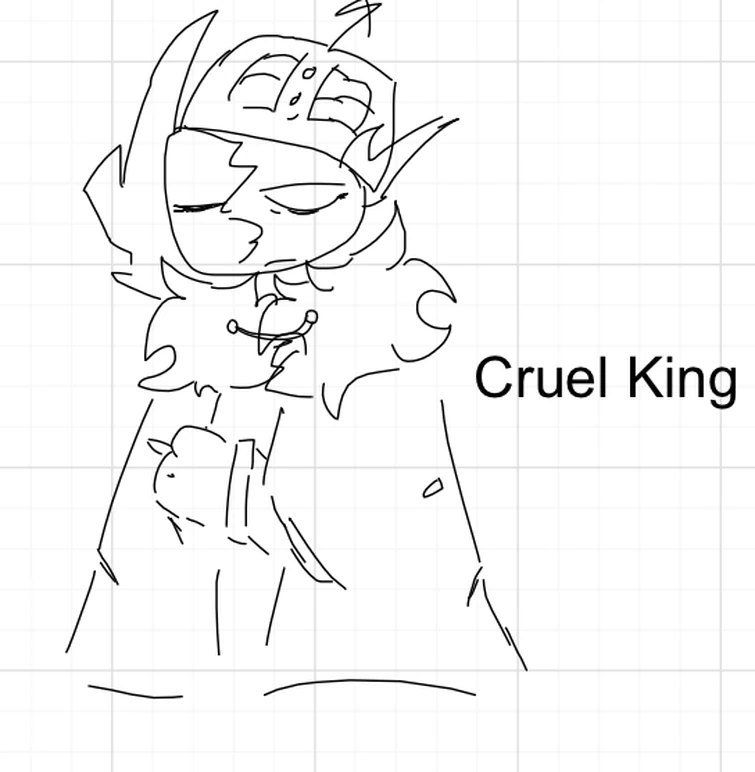 guess my favorite character based on how I draw them | Fandom