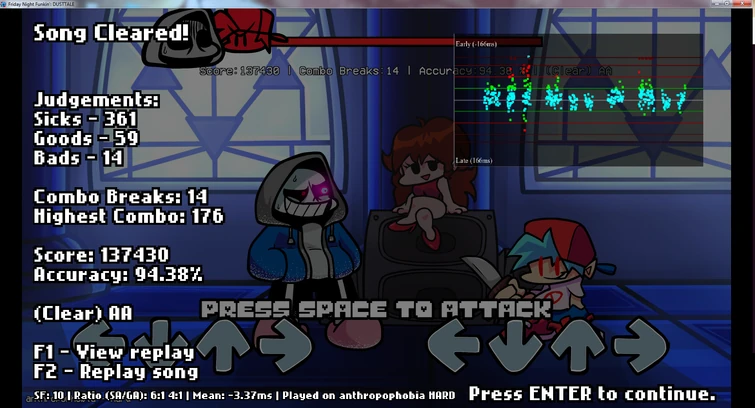 Playing some song of FNF Dusttale | Fandom