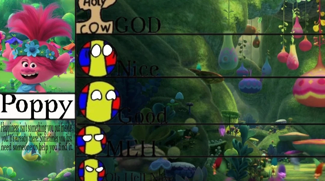 Poppy Matchup Idea Tier List | Fandom