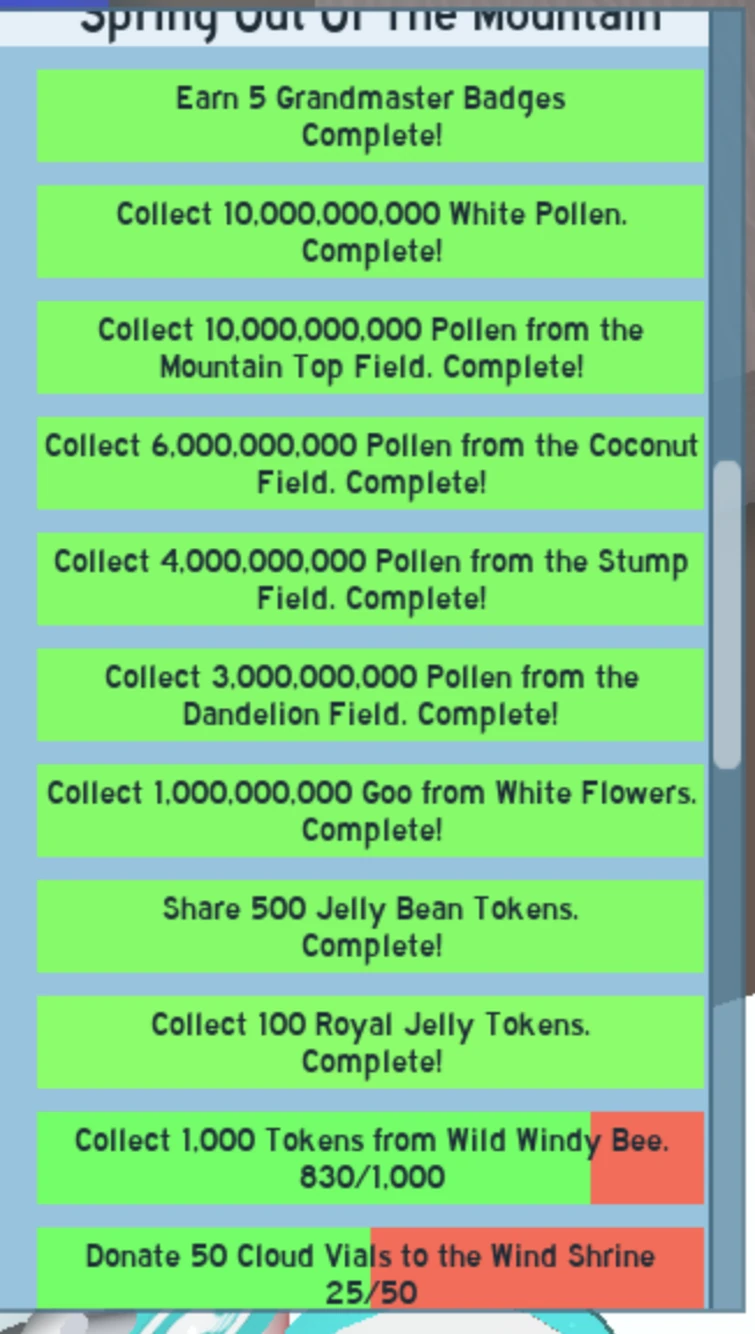 So close yet… so far | Fandom