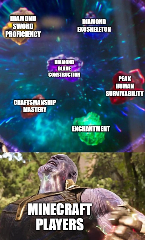 Steve powerset. Meme I made | Fandom