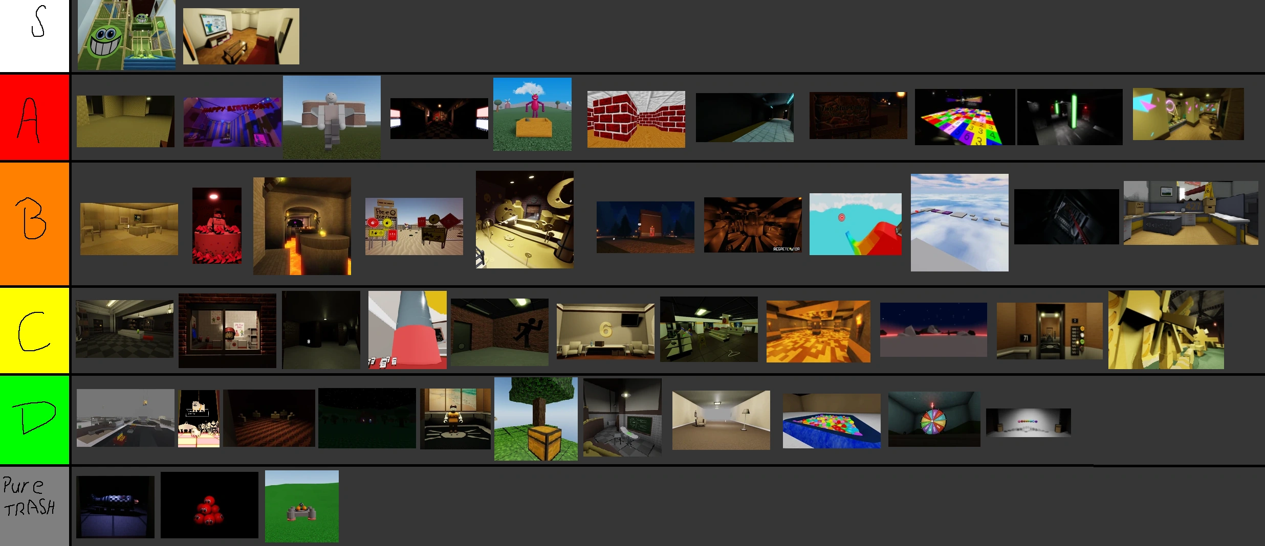 Finally, a Regretevator floor tier list. | Fandom