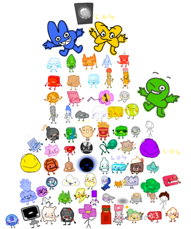 all BFDI characters but cute; FINISHED! (?) (click for full image ...