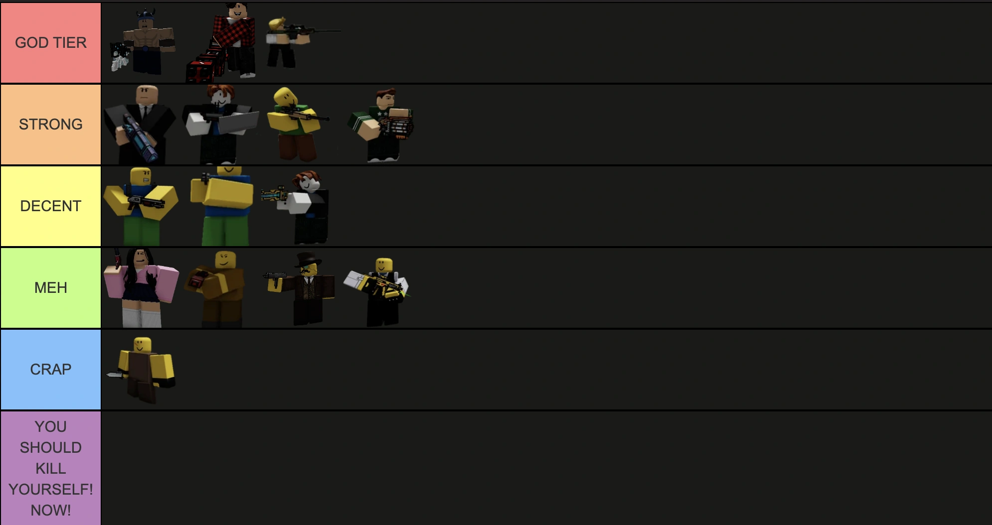 Character Tierlist | Fandom