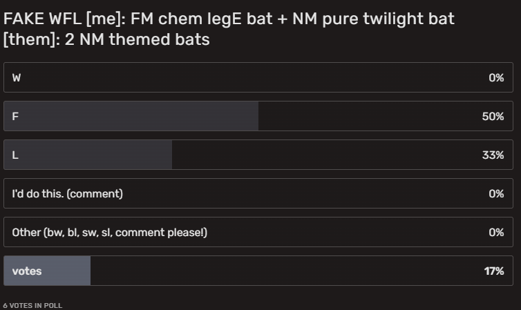 LF: 2 themed bats | Fandom