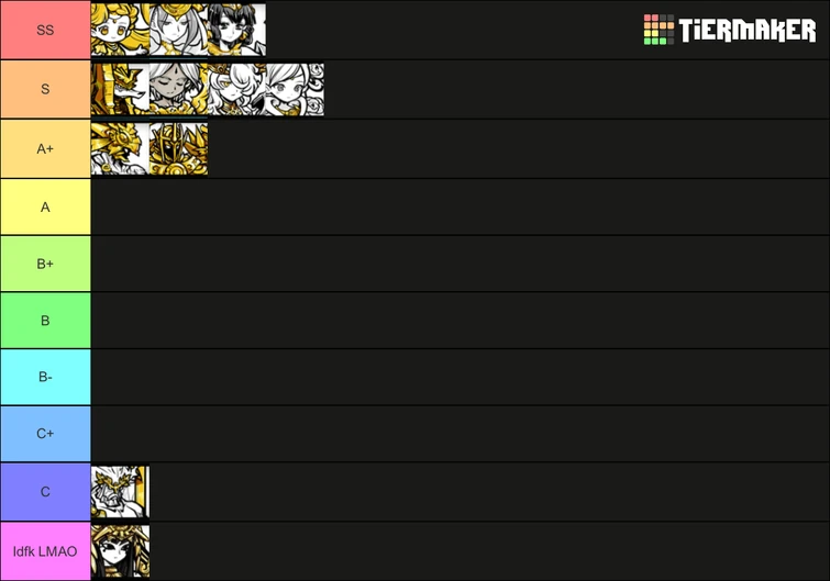 One of the the most controversial things in this series: an almighty tierlist | Fandom
