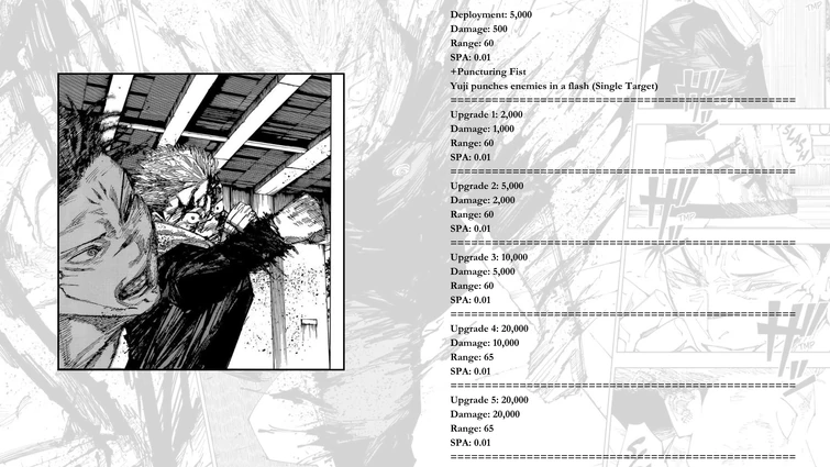 The Curse One (Rage)/ Yuji Itadori 6 Star Concept (Manga Spoilers) | Fandom