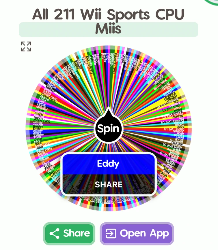 🎰 Miscellaneous Mii Contest #7: CPU Self-Fusion Roulette 🎲 | Fandom